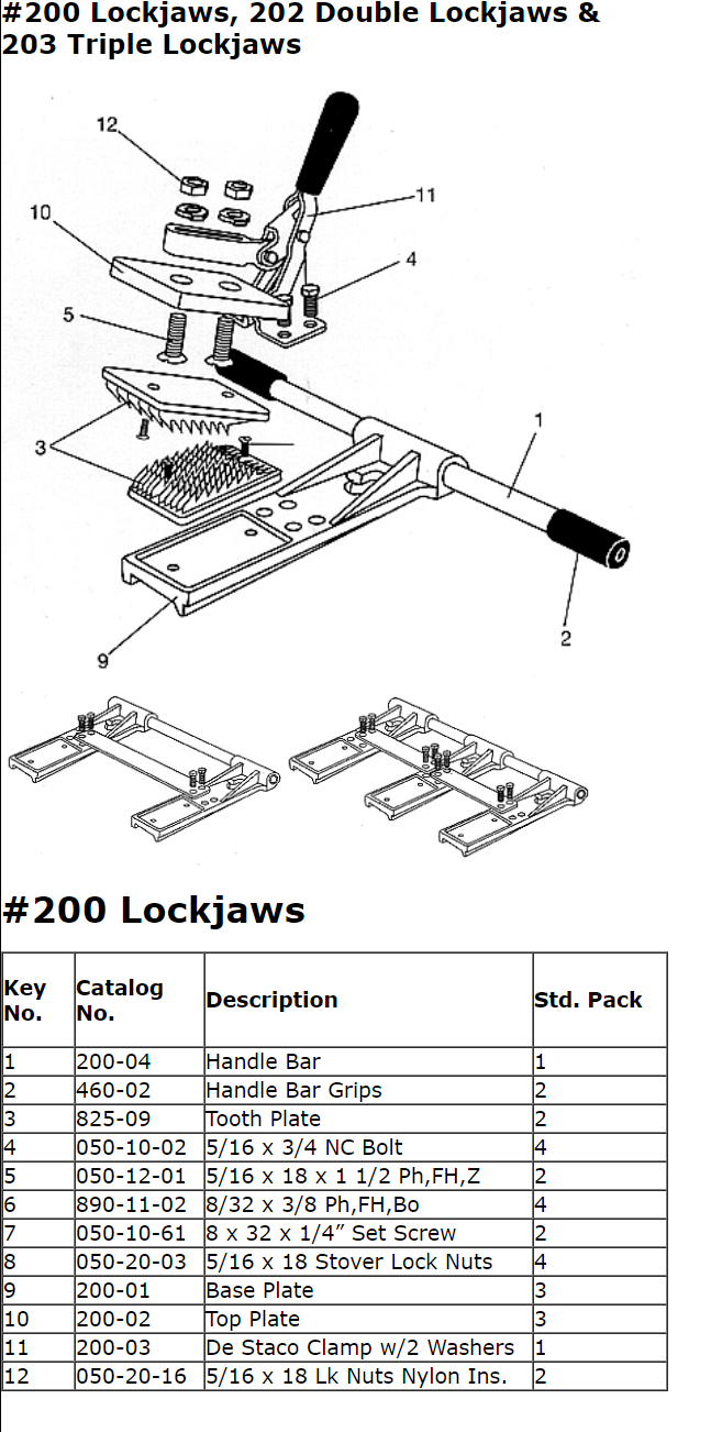 Taylor Tools 200 Series Lock Jaws Replacement Parts – PreFloorTools.com