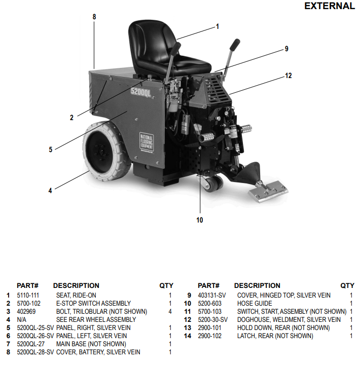 National 5200QL External Parts – PreFloorTools.com