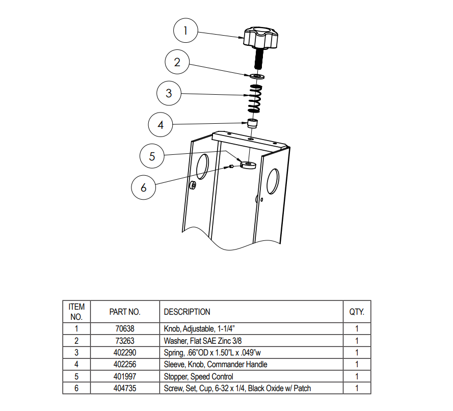 National Equipment 6280HD Speed Control Knob – PreFloorTools.com