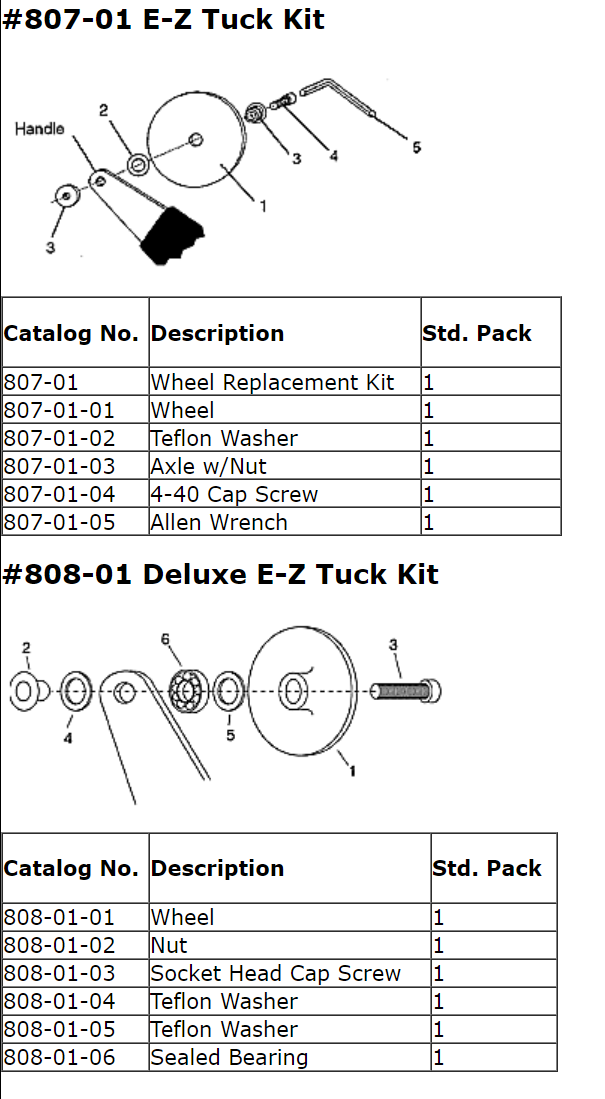 Taylor Tools 808 EZ Tuck Wheel Replacement Kit – PreFloorTools.com