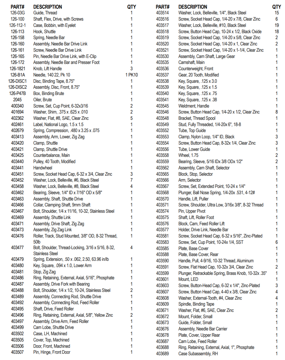 BindPro Double Pull Binding Machine by National Equipment Replacement ...
